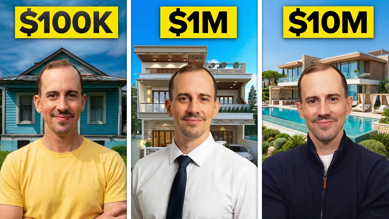 What Changes at $100K vs $1M vs $10M Retirement - Farnam Financial